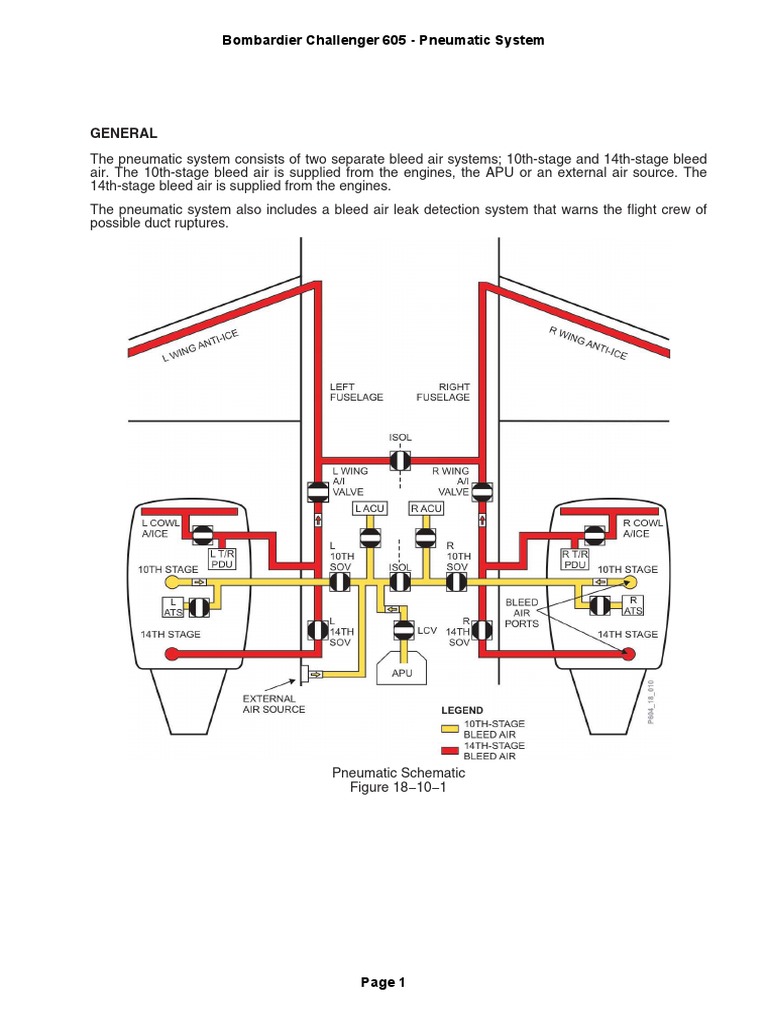 Cl605 Pneumatic | PDF | Valve | Switch