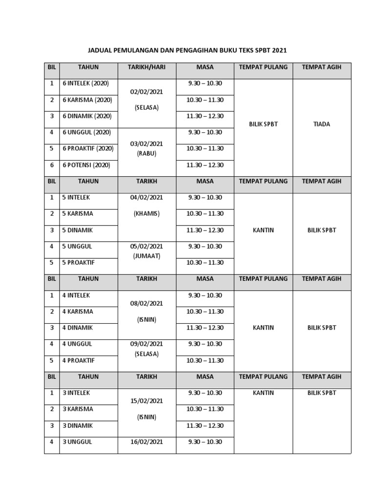Jadual Pemulangan Dan Pengagihan Buku Teks SPBT 2021 Terkini | PDF