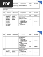 Esp Melcs Grade 5 | PDF