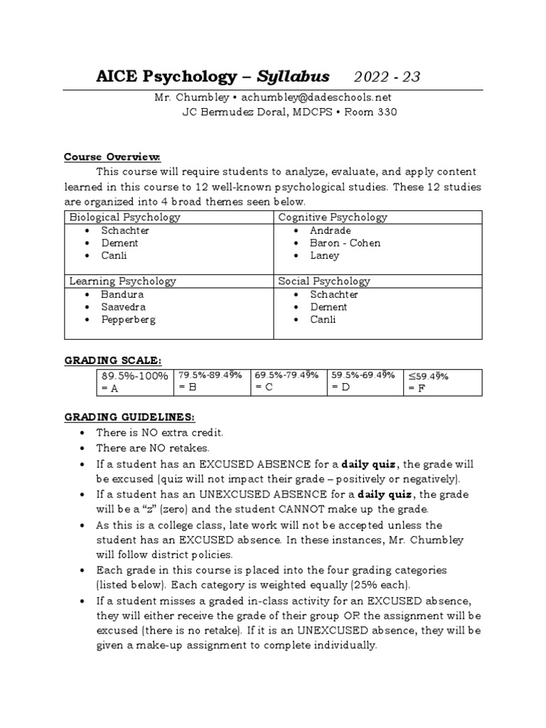 AICE Psychology Syllabus 22 | PDF | Test (Assessment) | Mindset