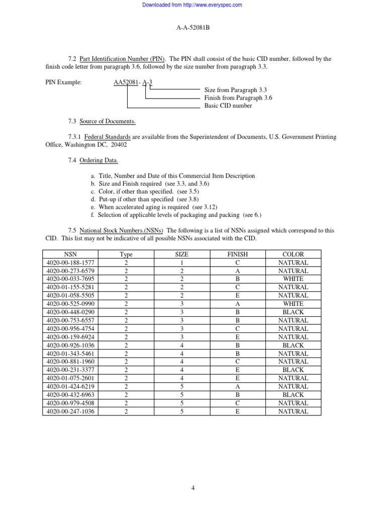A-A-52081 REV.B - Part4 | PDF | Computing | Written Communication