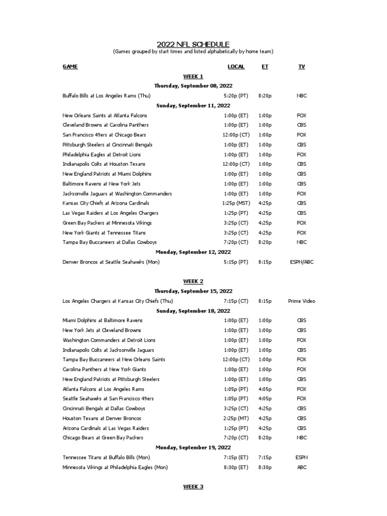 2022 NFL Schedule - Week by Week | PDF | Atlanta Falcons | Los Angeles Rams