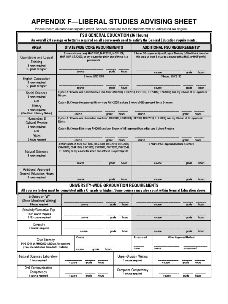 Liberal Studies Sheet Fsu | PDF | Liberal Arts Education