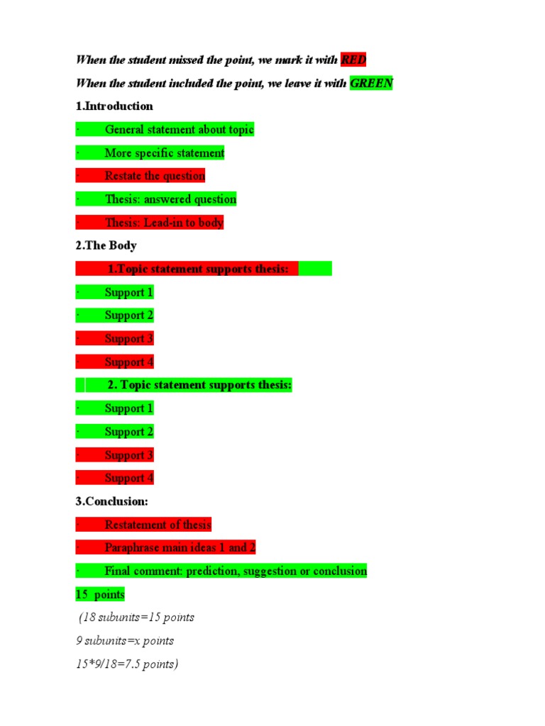 Independent Essay | PDF