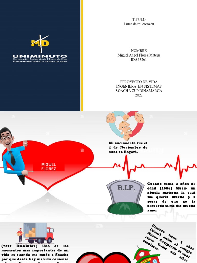 Linea Del Corazon | PDF