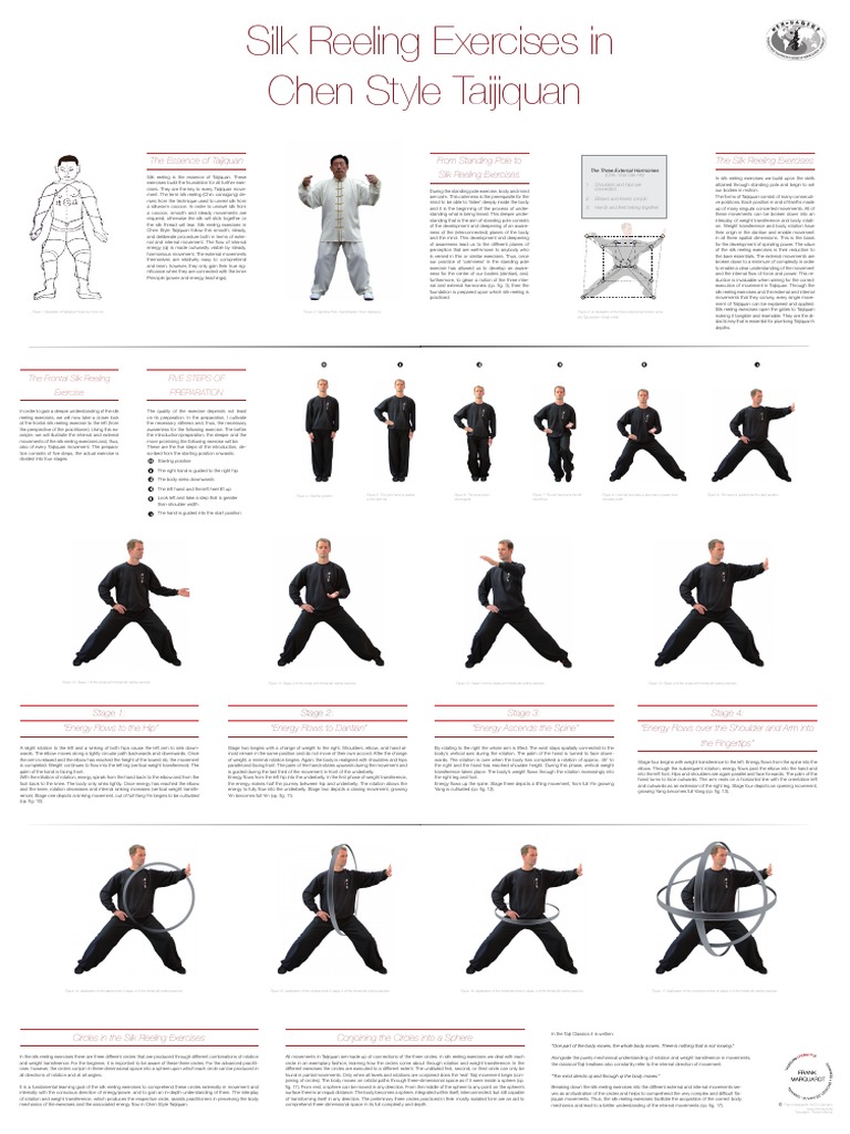 Poster Silk Reeling Exercise | PDF | Tai Chi | Yin And Yang