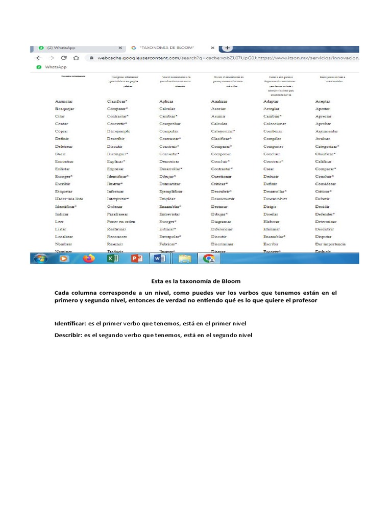 Taxonomia de Bloom | PDF
