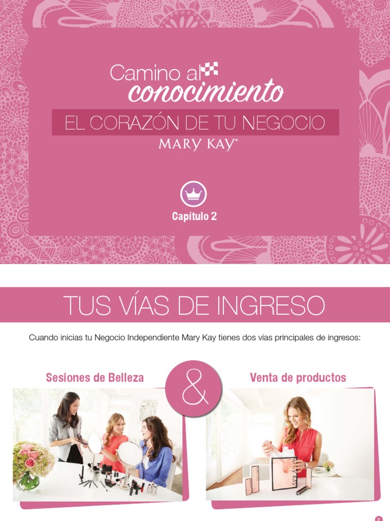 Capitulo 2 - 1 El Corazón de Tu Negocio | PDF