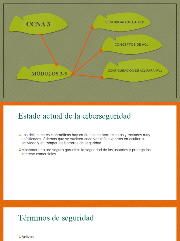 Ccna3 Presentacio Mod.3.5 | PDF | Hacker de seguridad | Seguridad