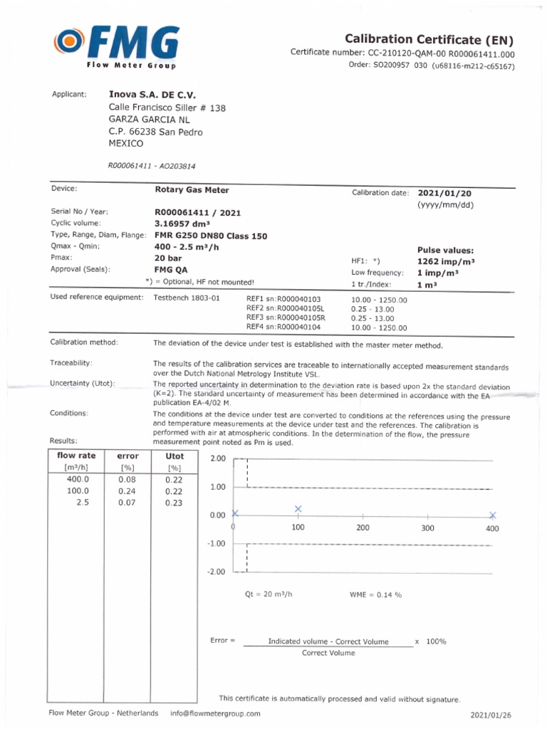 Certificado de Calibración FMG R000061411 | PDF