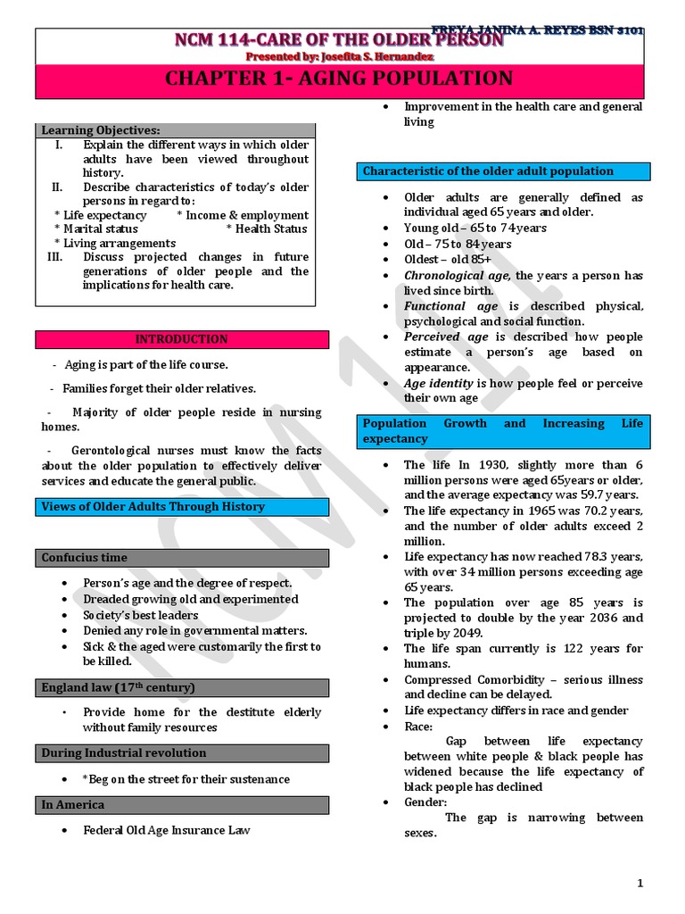 Module 1 18 Ncm 114 Pdf Senescence Ageing