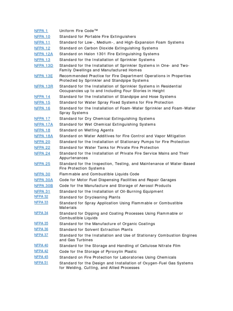 Total List NFPA Codes | PDF | Fires | Firefighting