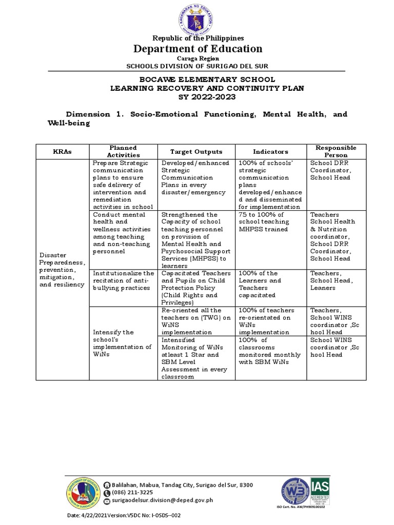 LRCP | PDF | Teachers | Learning