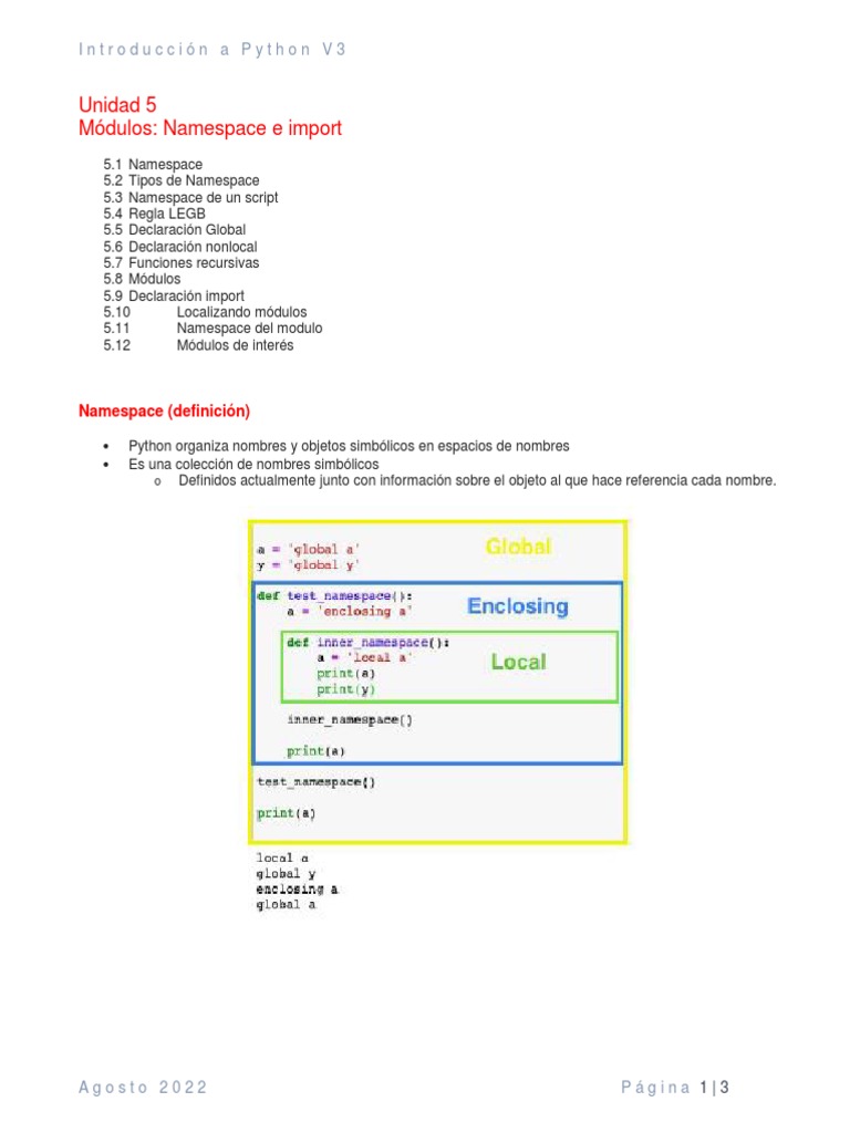 Introduccion A Pyhton Unidad 5a Modulos Namespace e Import | PDF