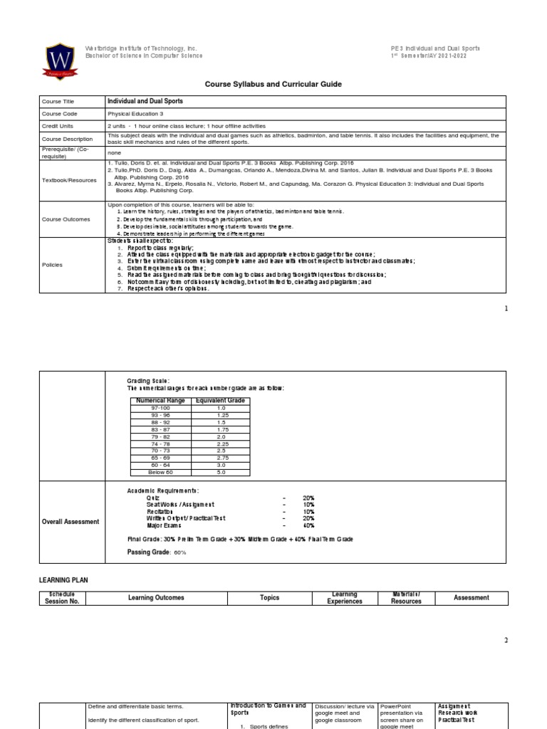 PE 3 Individual and Dual Sports Syllabus | PDF | Lecture | Physical ...