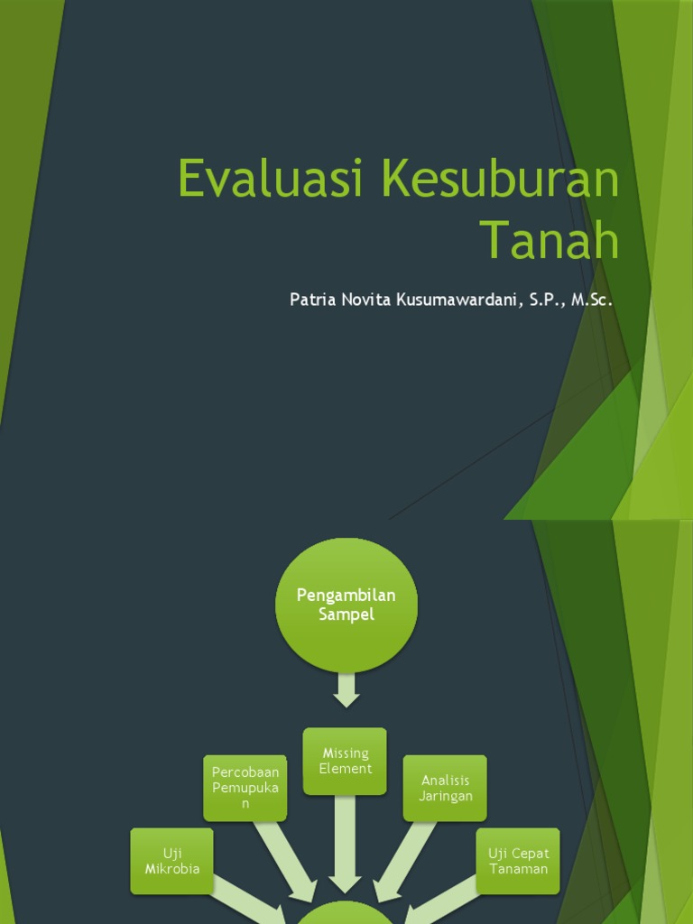 Evaluasi Kesuburan Tanah | PDF
