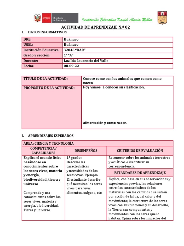 Actividad de Aprendizaje #2 | PDF | Evaluación | Aprendizaje