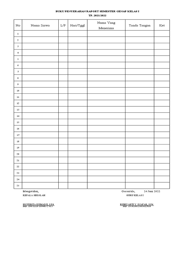 Penyerahan Raport TP 2021/2022 | PDF