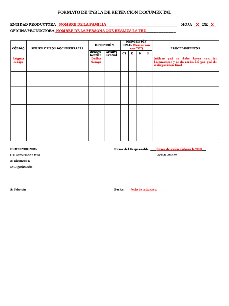 Guía para el formato y contenido de una Tabla de Retención Documental | PDF