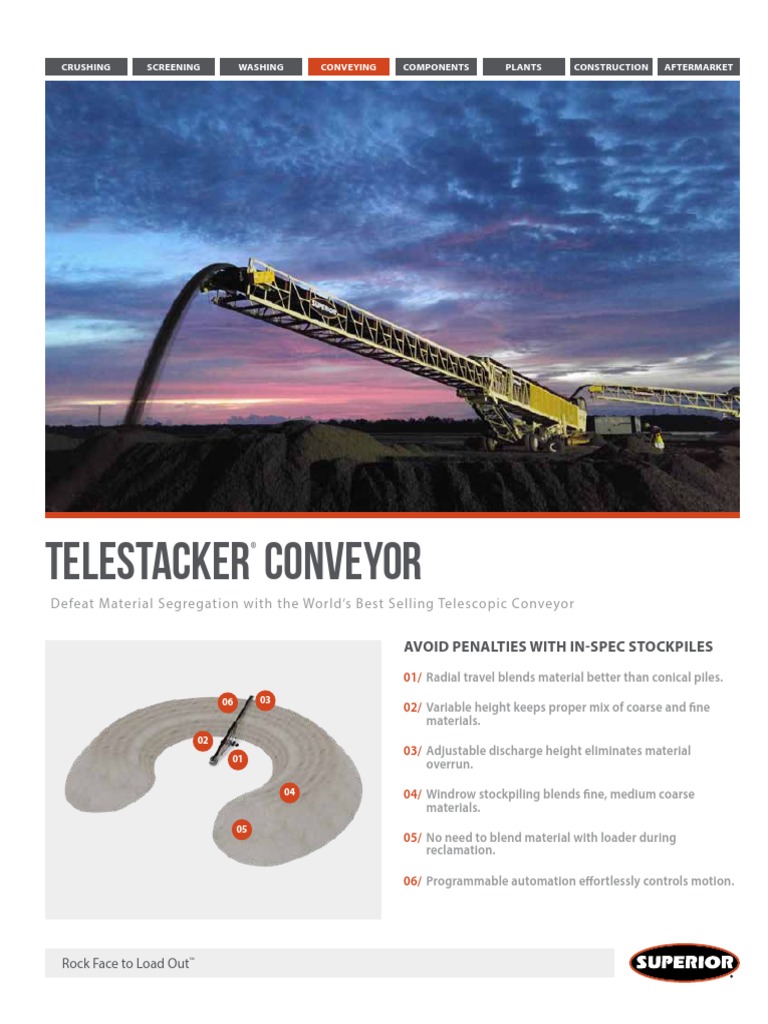 TeleStacker Conveyor SPLT1123ENWB 07 | PDF | Belt (Mechanical) | Axle