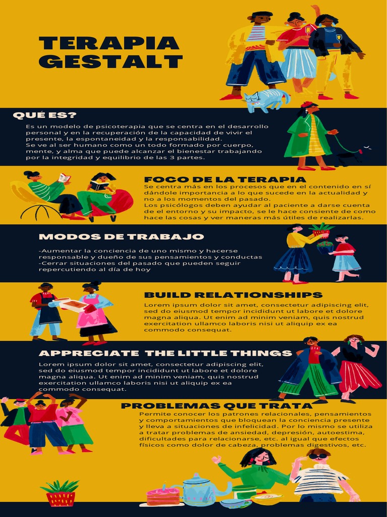 Infografia Gestalt | PDF | Psicoterapia | Sicología