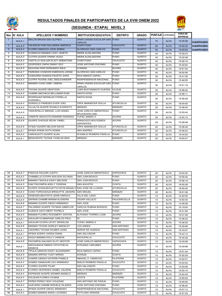 Nivel 3 Onem 2022 Alfa PDF | PDF | Perú