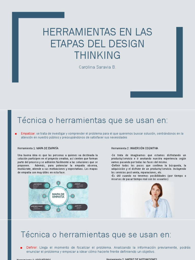 Herramientas de Las Etapas Del Design Thinking - Carolina Saravia | PDF ...