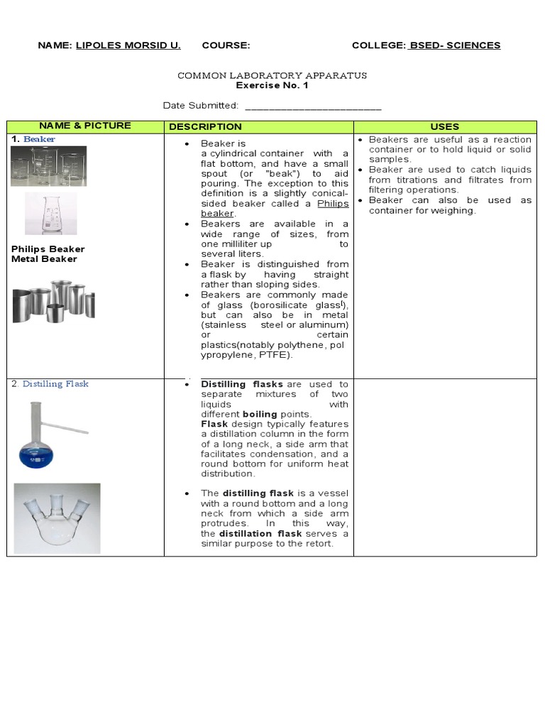 Laboratory Apparatus Assignment | PDF | Chemistry | Laboratory Equipment