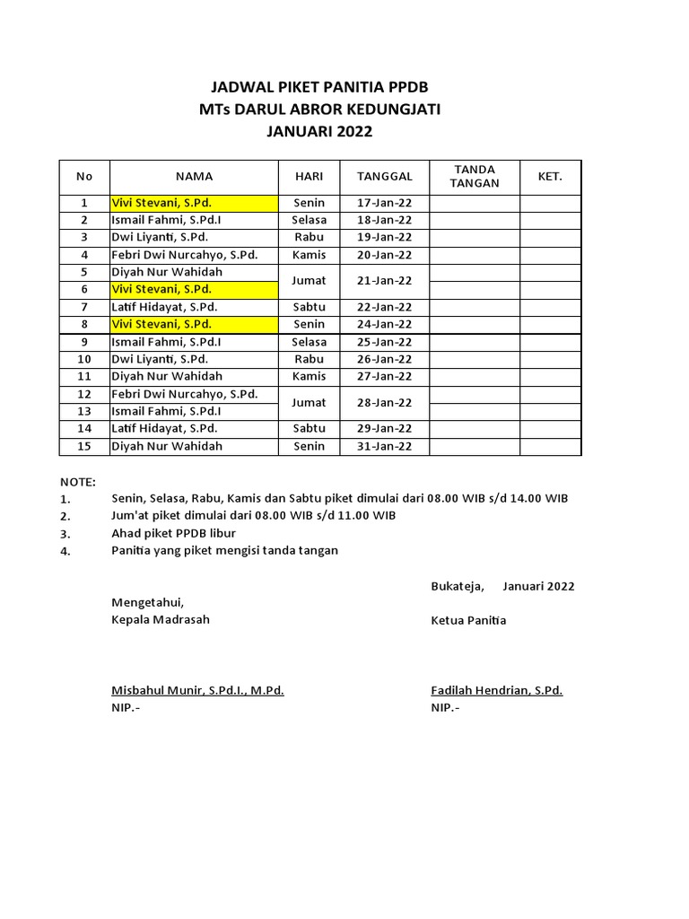 Jadwal Piket PPDB | PDF