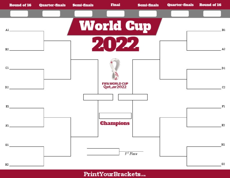 World Cup 2022 Knockout Stage Bracket | PDF