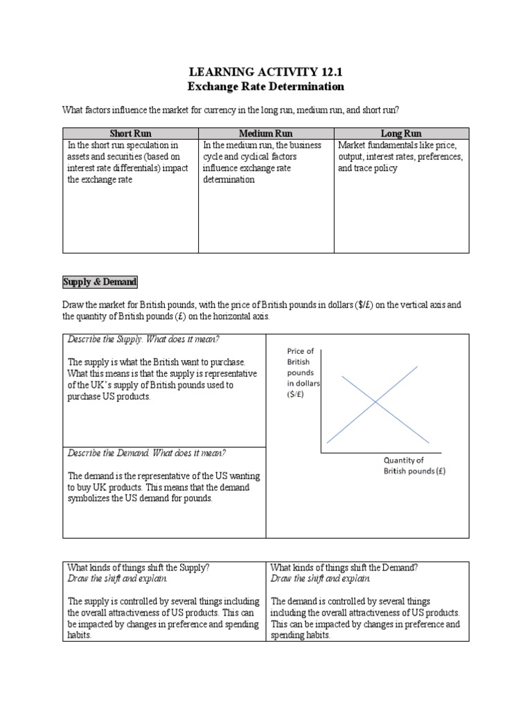 Learning Activity 12.1 Exchange Rate Determination: Short Run Medium ...