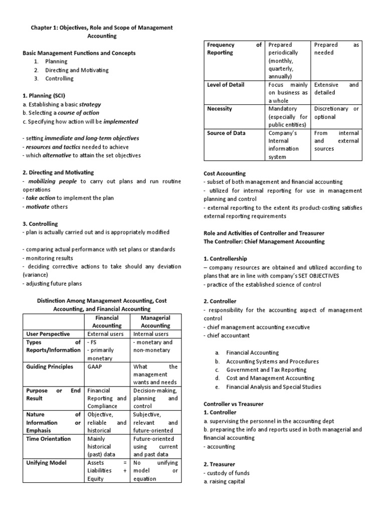 MAS Module 1 & 2 | PDF | Accounting | Regression Analysis