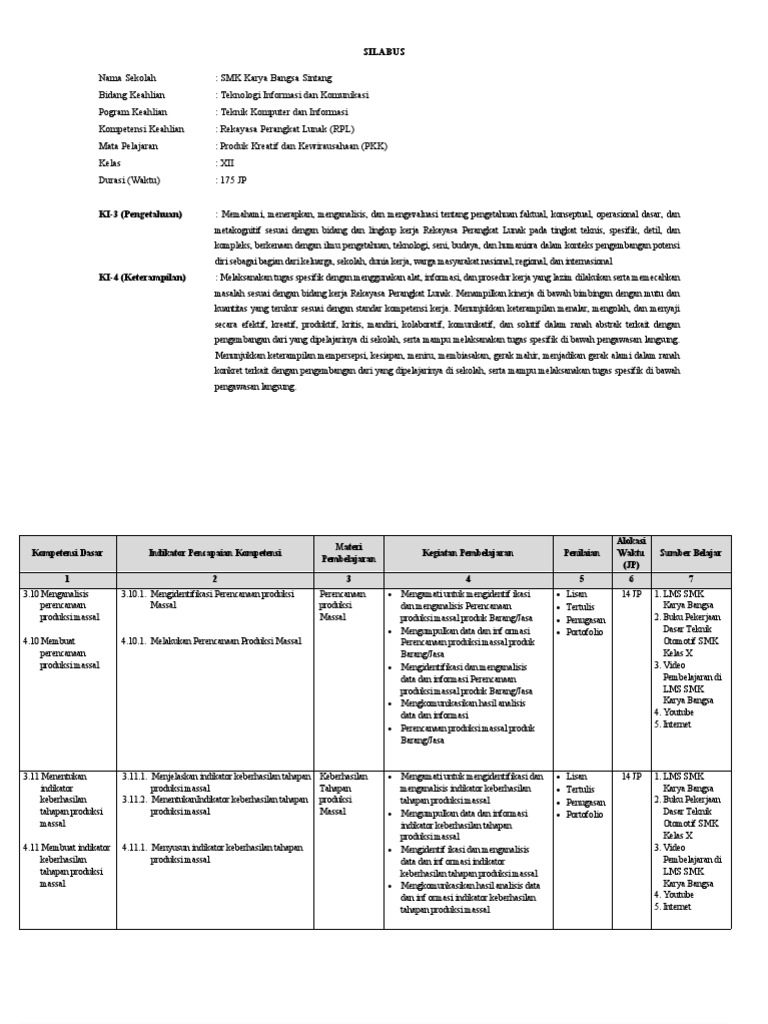 Viktor Silabus Xii RPL PKK 2022-2023 | PDF | Komputer