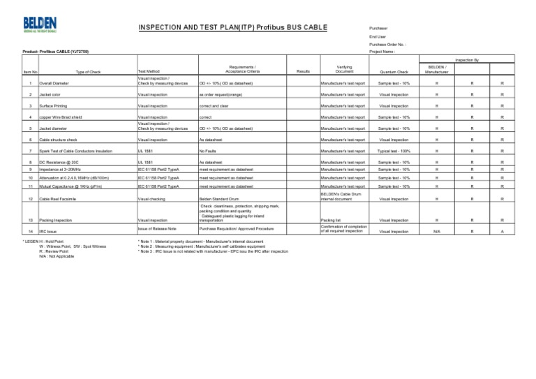 ITP For Profibus CABLE (YJ72759) | PDF | Electric Power | Equipment
