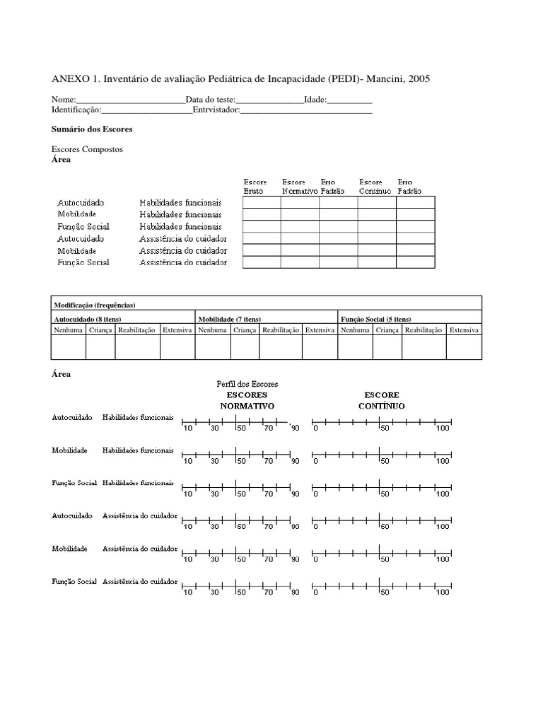 PEDI INVENTORY - PEDIATRIC EVALUATION OF DISABILITY INVENTORY | PDF ...