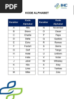 Dettol Liquid Hand Wash SDS | PDF | Toxicity | Dangerous Goods