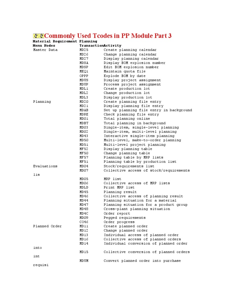 Commonly Used Tcodes in PP Module Part 3 | PDF | Computing | Information Technology Management