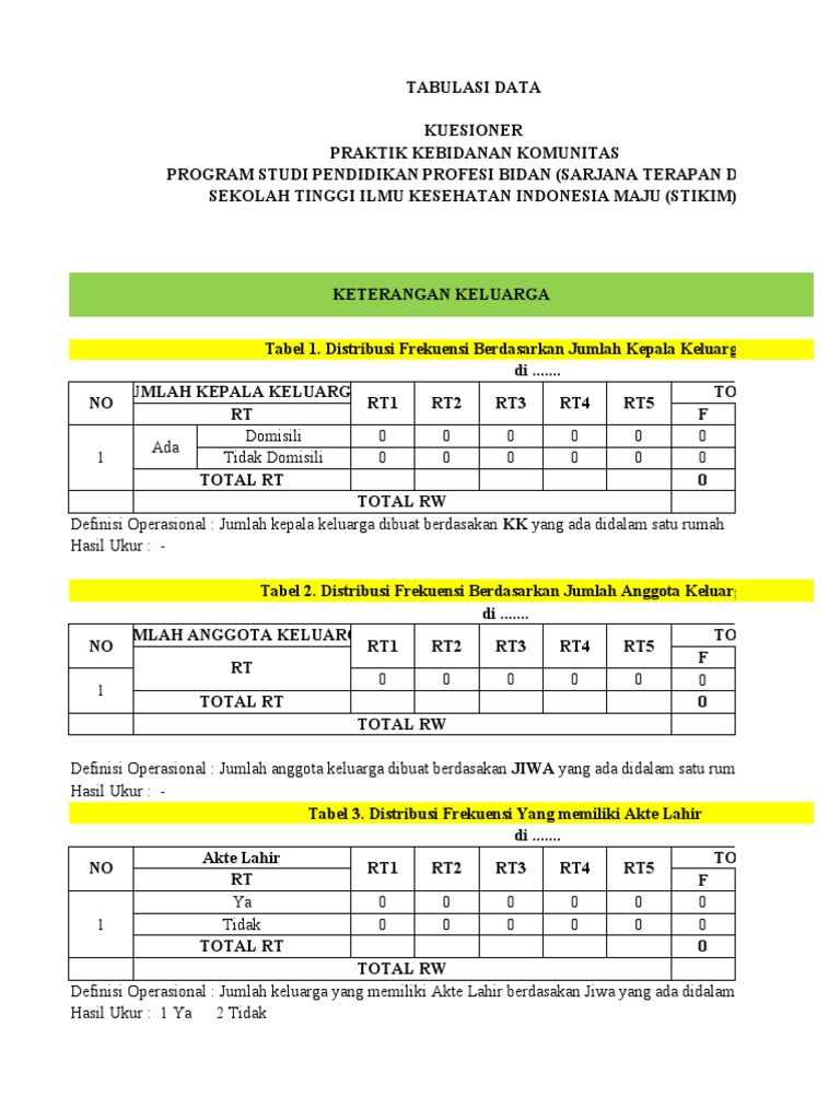 TABULASI Komunitas | PDF
