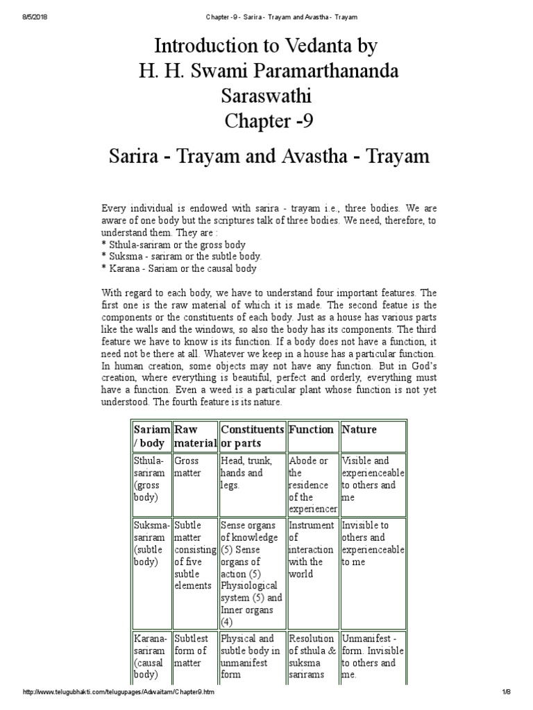 Chapter -9 - Sarira - Trayam and Avastha - Trayam | PDF | Experience ...