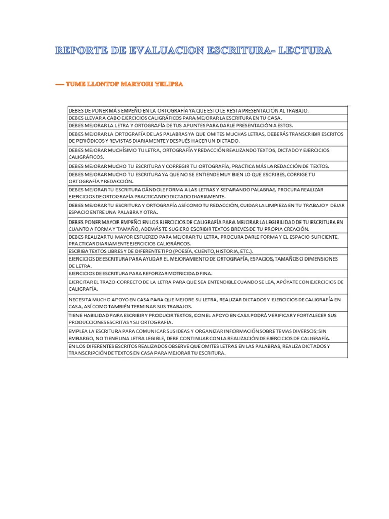 Reporte de Evaluacion Escritura | PDF