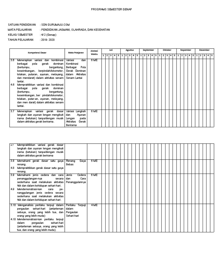 Prosem Pjok Kelas 4 Semester 2 | PDF