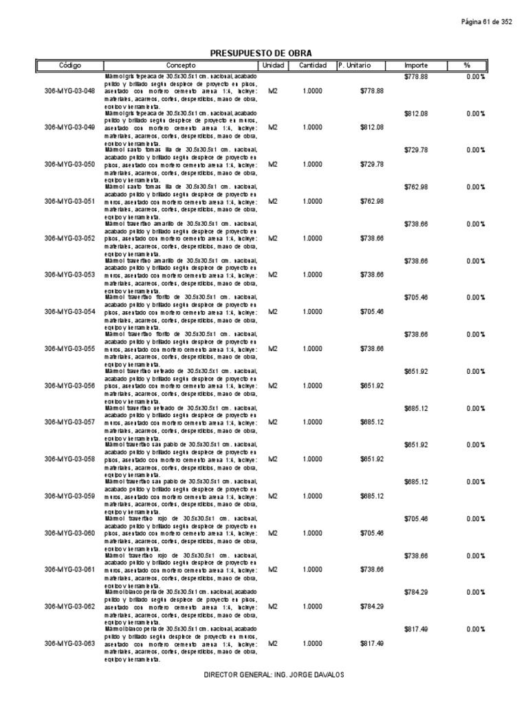 Presupuesto de Mármol para Obras | PDF | Edificio sustentable | Ingeniería de Edificación