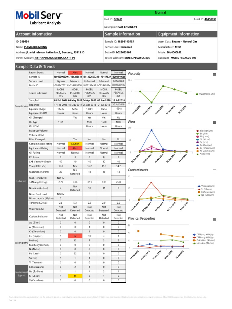 GEG #1 Mobil Pegasus 805 | PDF | Chromium | Exxon Mobil