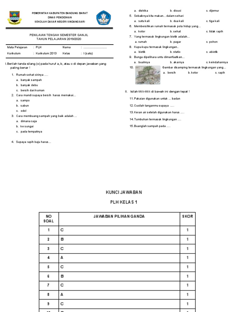 Master Sosl PLH Kelas 1 | PDF