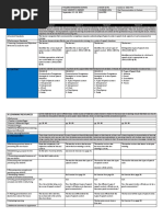 DLL Oral Comm Week 3 | PDF | Learning | Educational Assessment