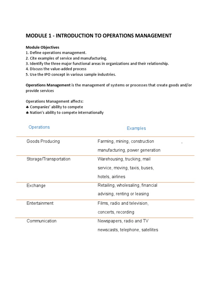 MODULE 1 - Intro To Operations Mgt. | PDF | Goods | Operations Management