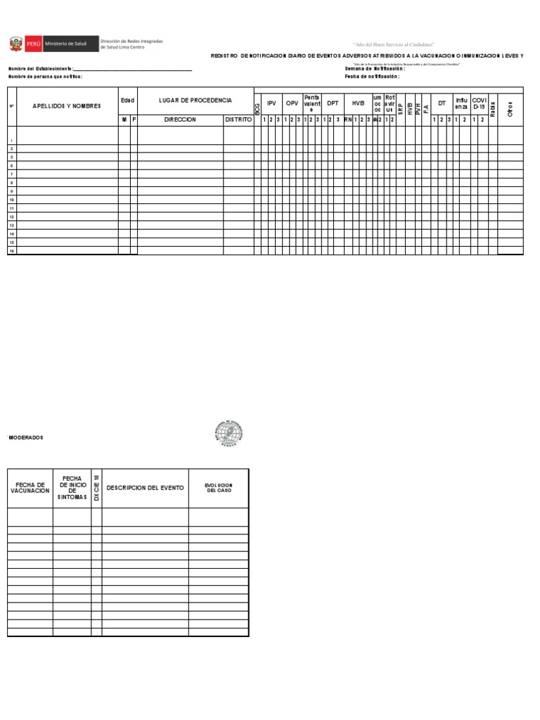 Esavi Leve 201923 | PDF