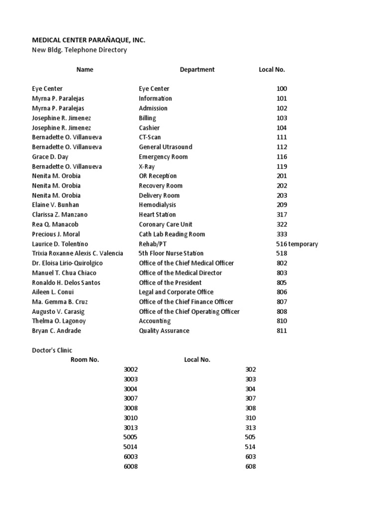 Parañaque Medical Center Phone Directory | PDF | Clinical Medicine ...