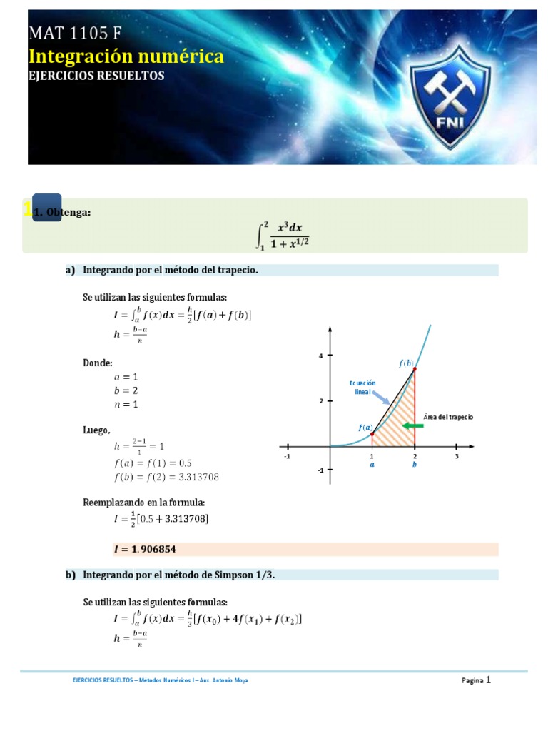 EJERCICIOS RESUELTOS Metodos Numericos I | PDF | Integral | Análisis numérico
