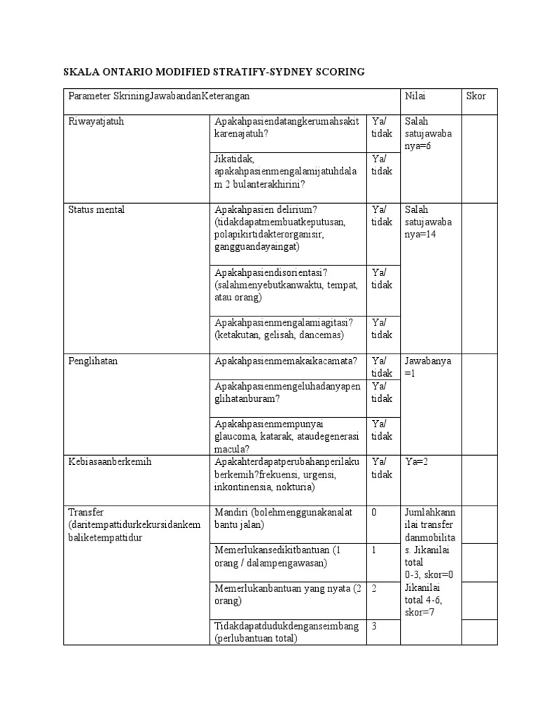 Skala Ontario Modified Stratify | PDF